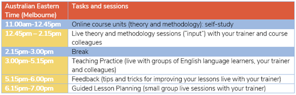 CELTA Certificate Course Online - Apply Today!