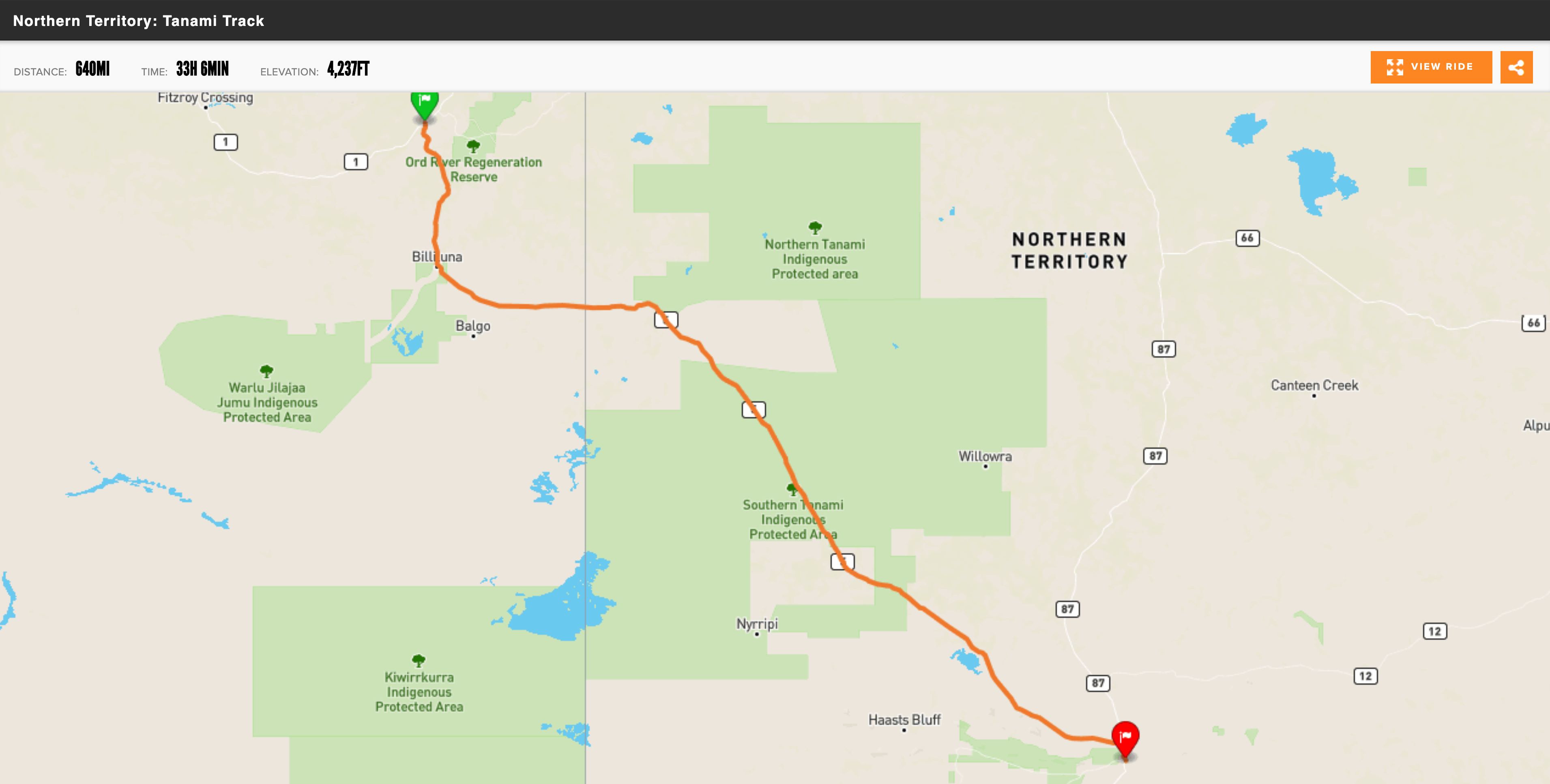 DESTINATIONS: Five Bucket-List Rides #1