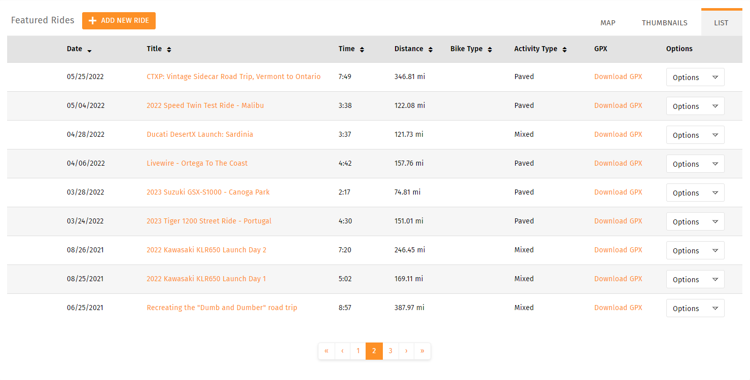 How to Use Communities in REVER