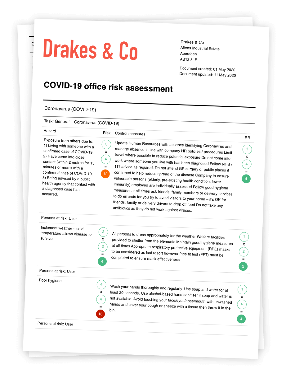 COVID-19 office risk assessment