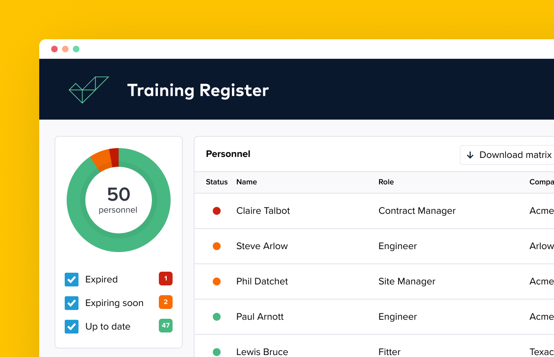 HandsHQ Training Register Features