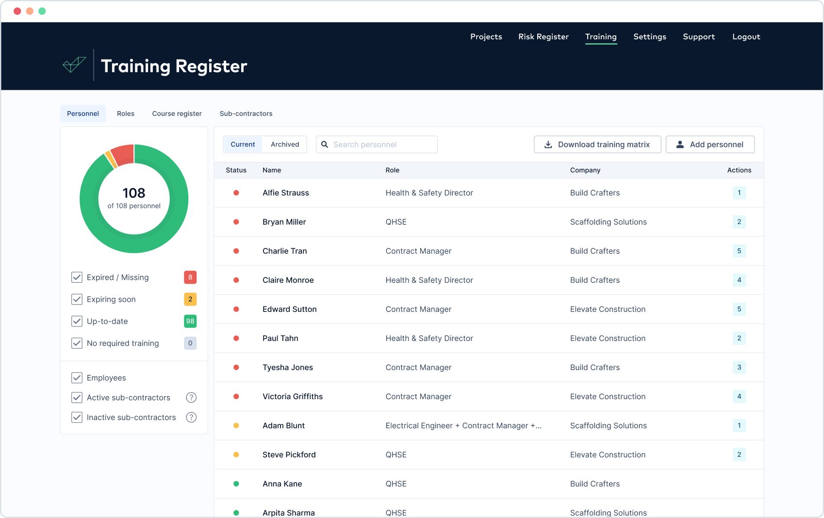 Training matrix software | HandsHQ Training Register