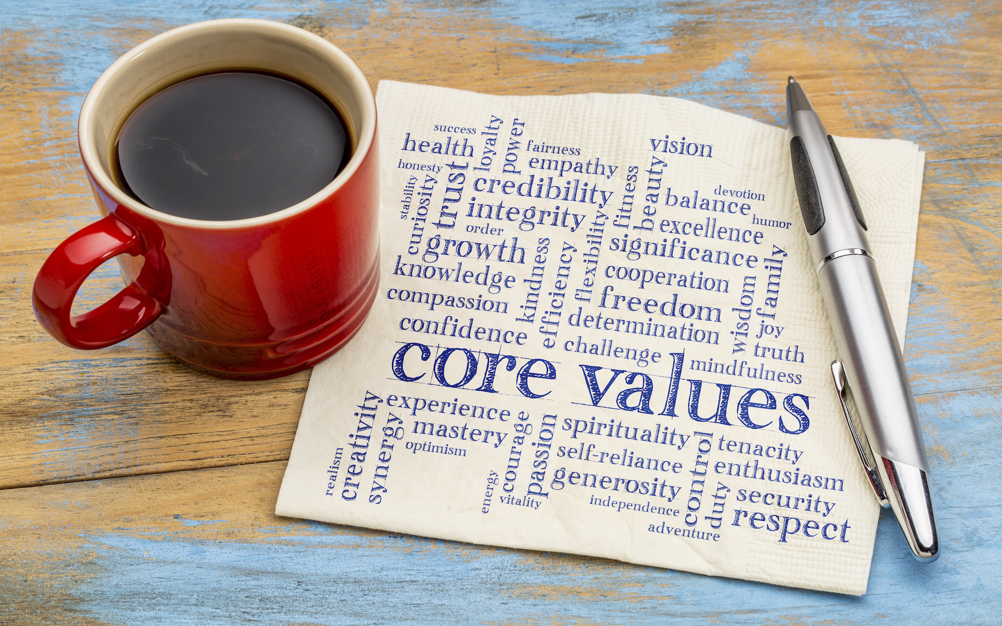 Why Core Values Matter