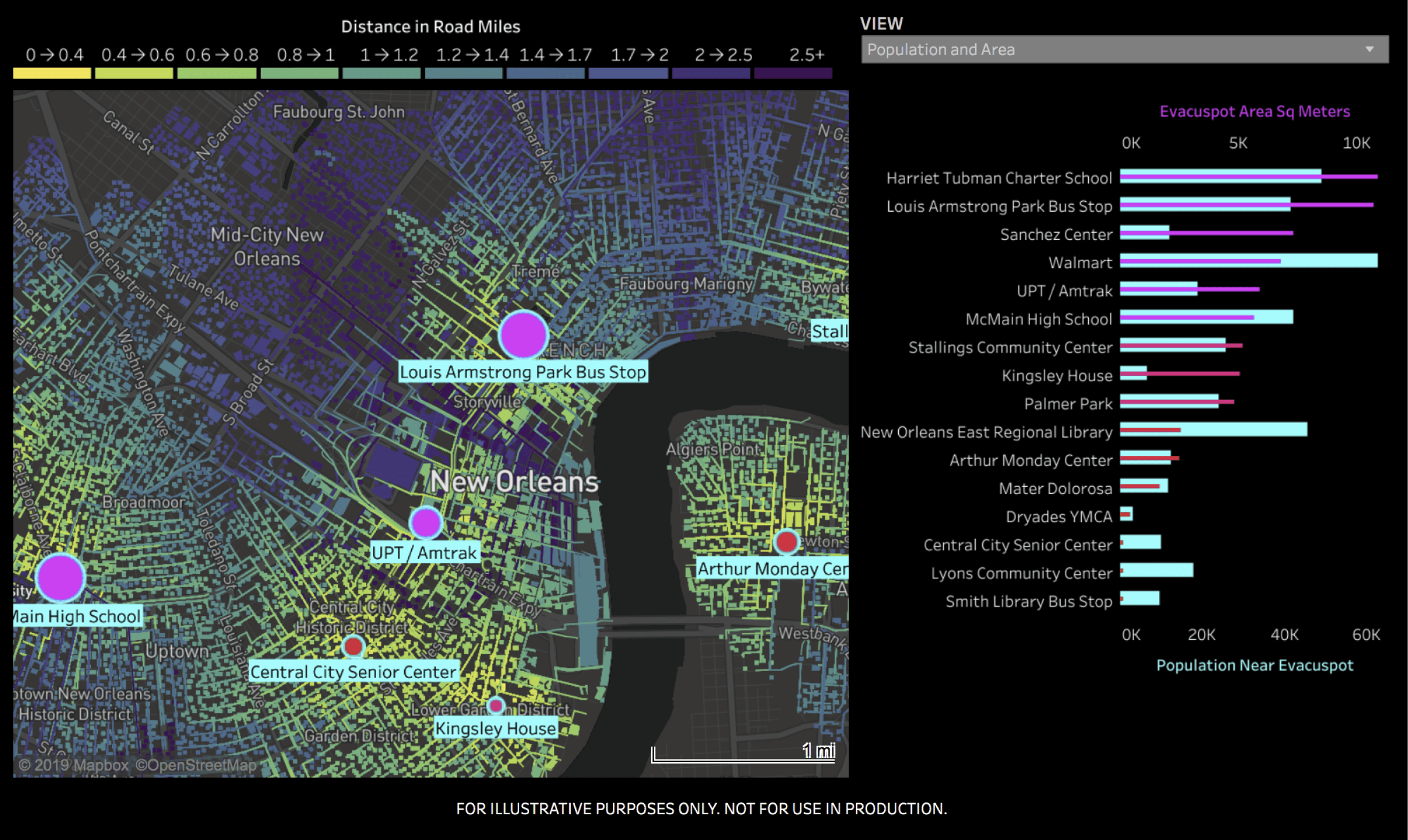 Tableau builds with Mapbox Vector tiles and Raster tiles