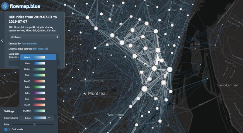Business Intelligence