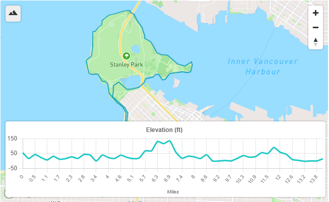 Mapster builds plugin for WordPress with Mapbox GL JS