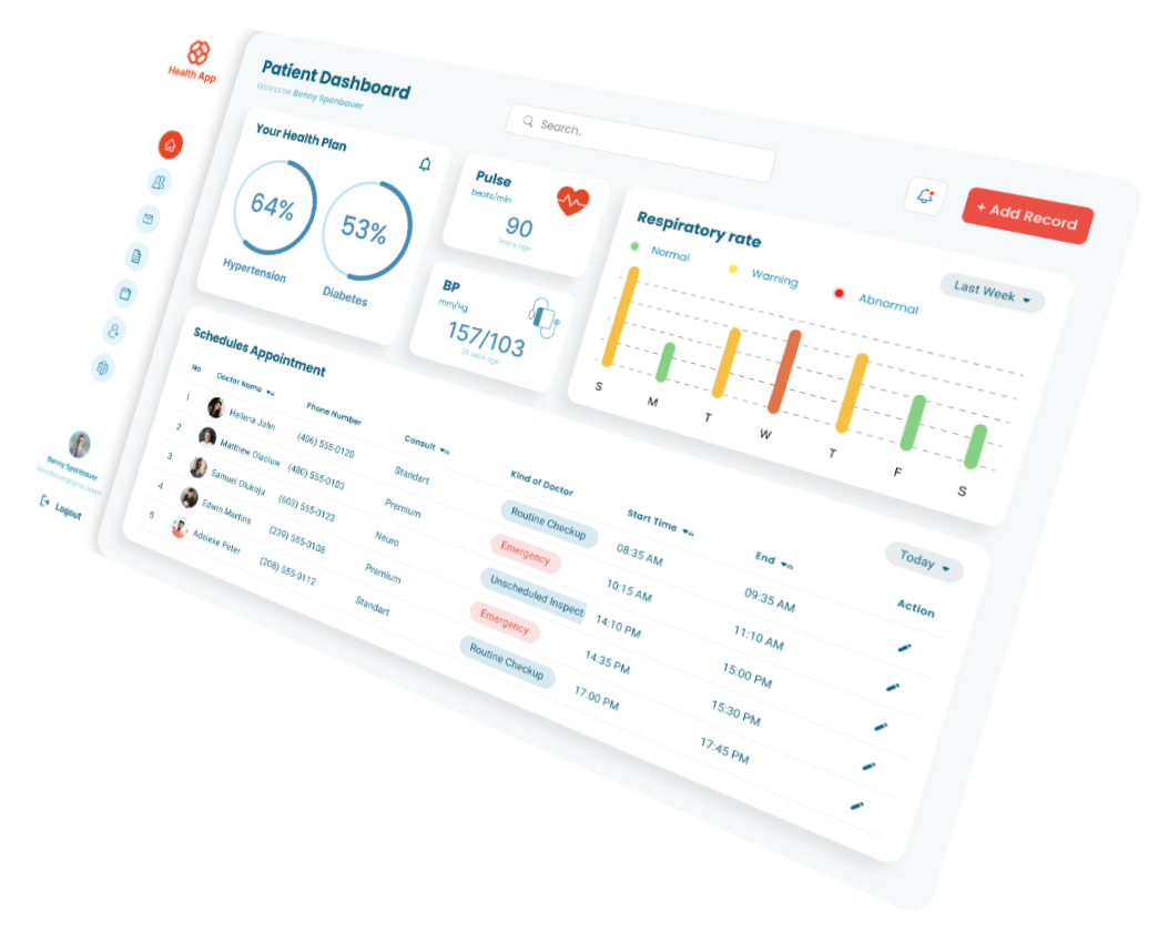 Enhance Your Healthcare Business with Our Custom RPM Platform | CleverDev
