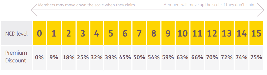 The Exeter Health Insurance Review (Our Rating Is 4.6/5)