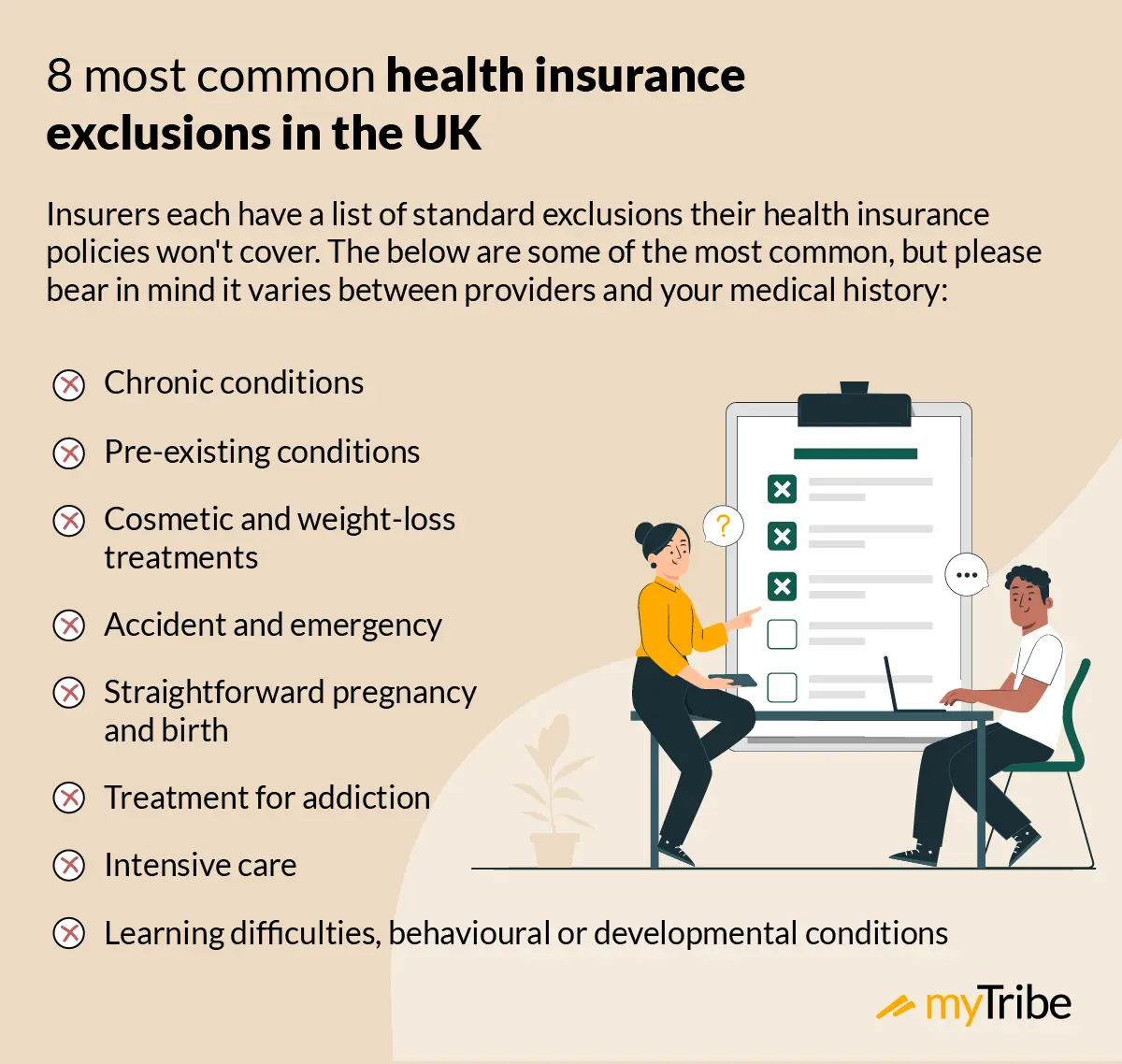 Private Health Insurance For Company Directors