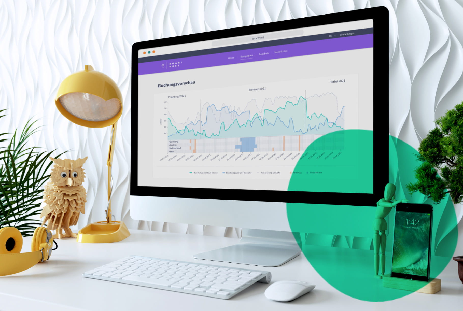 Home | Smart Host