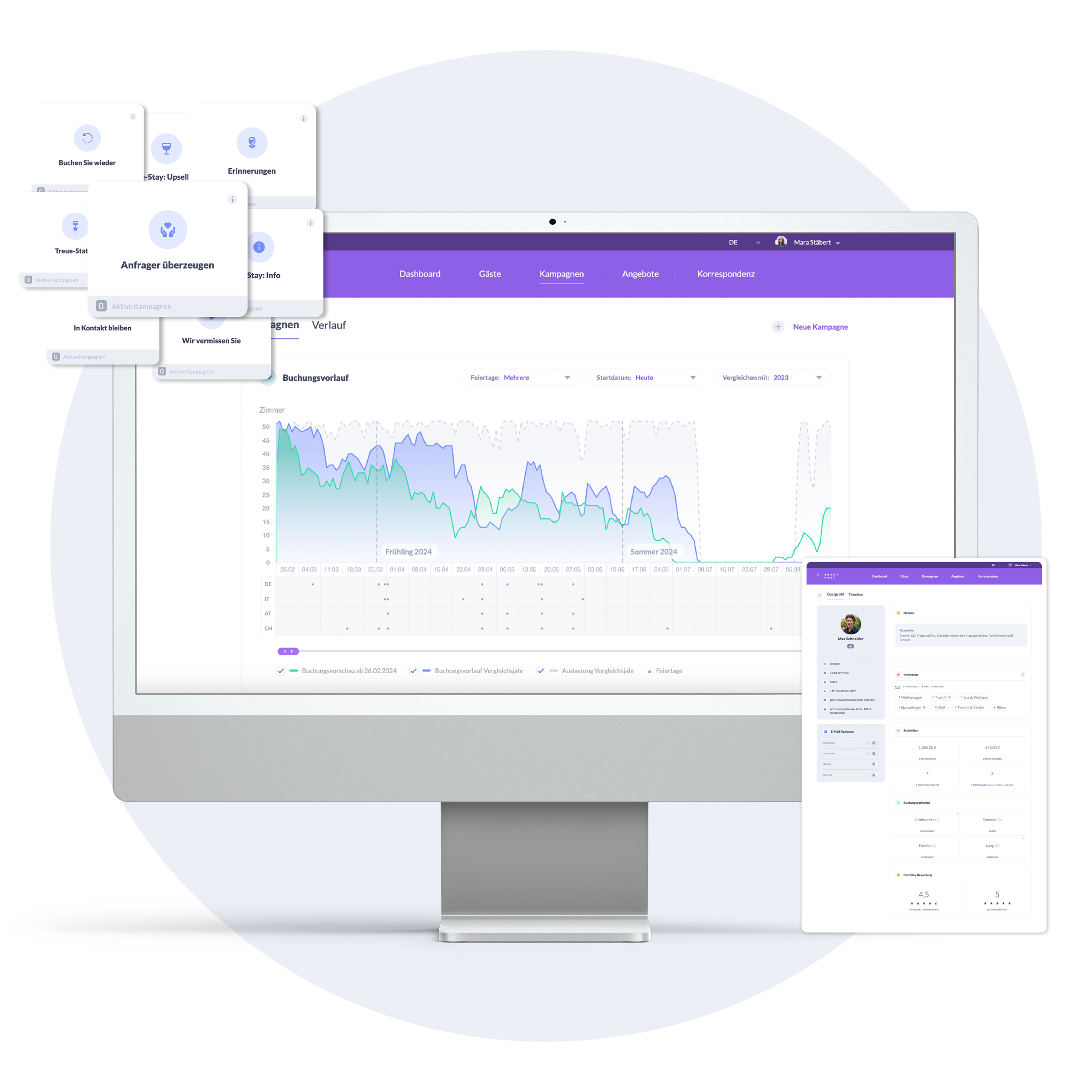 Guest profile | Smart Host