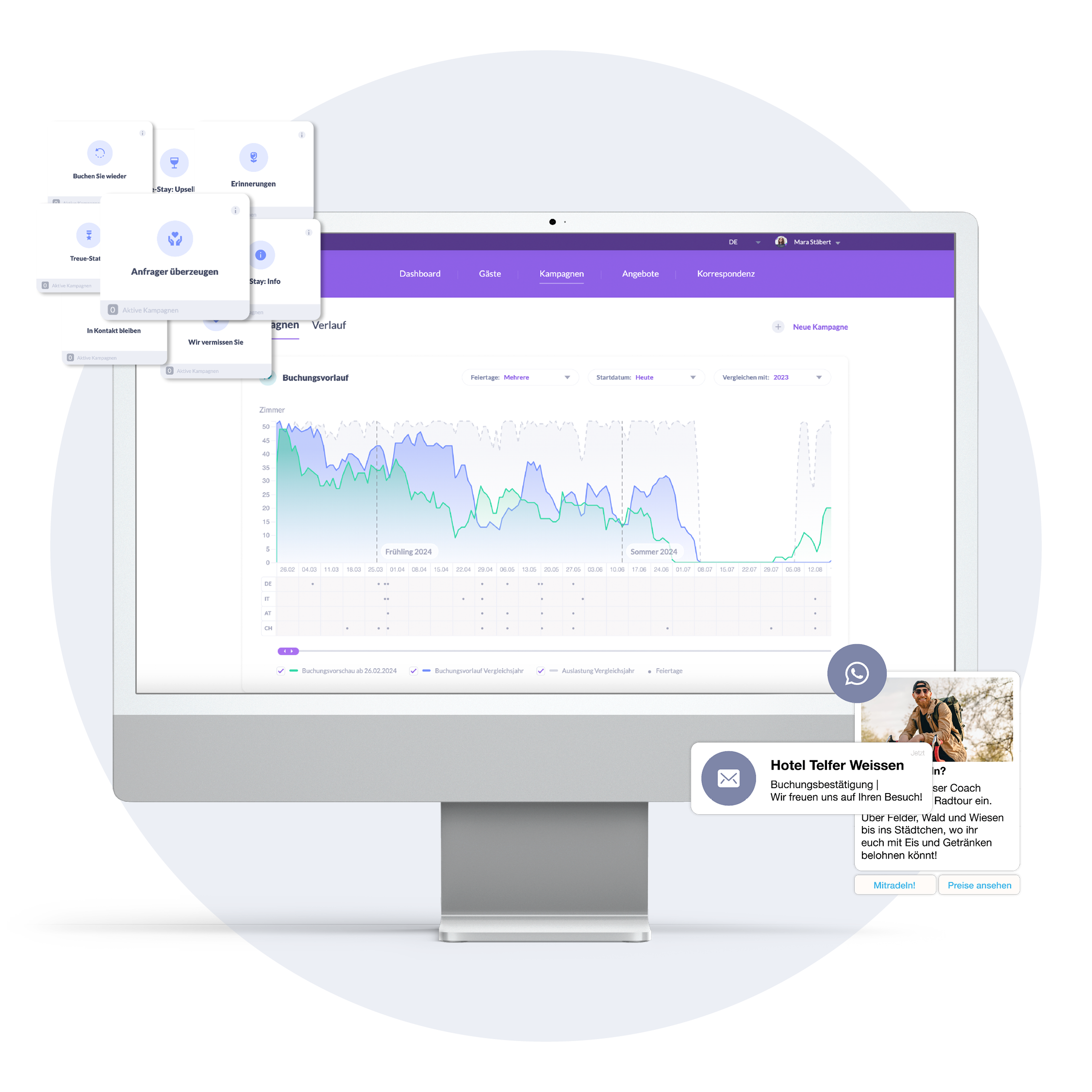 Smart Host Smart Communication For Hoteliers Guests