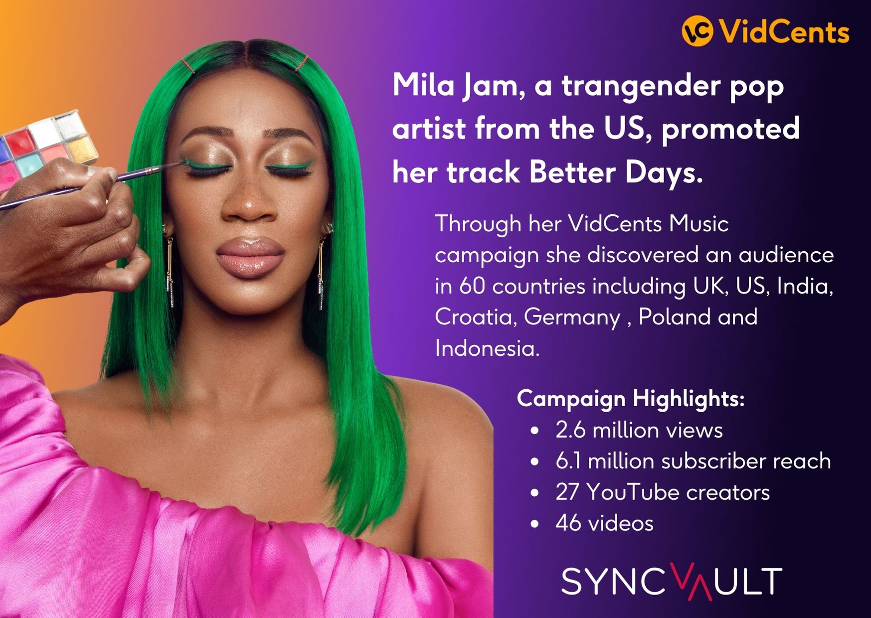 SyncVault - Ones to Watch 2021