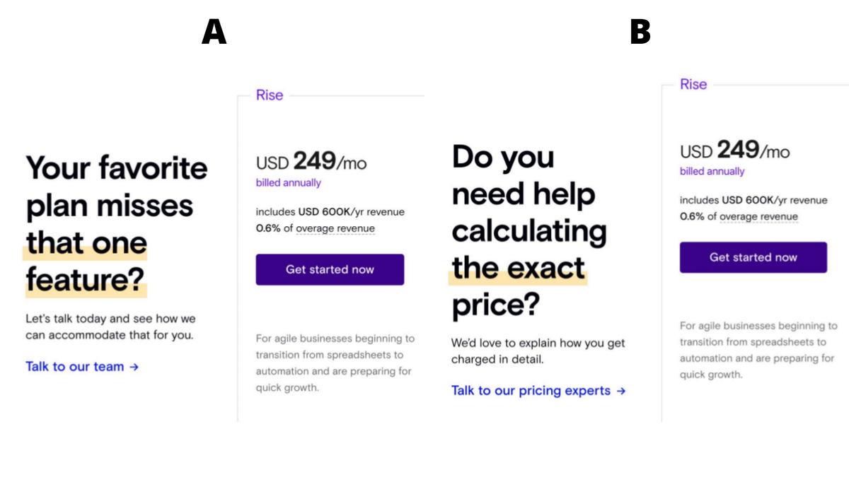 No-code A/B Testing & Website Personalization Platform for Marketers
