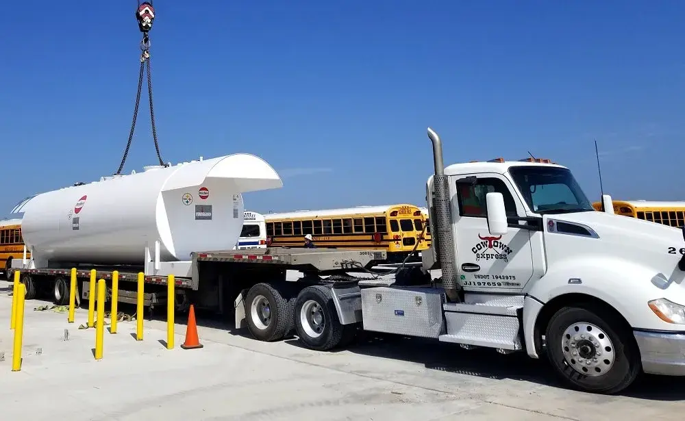 How to Improve Logistics Safety Performance | Cowtown Express