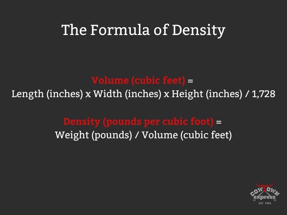 LTL Freight Shipping Classification Guide