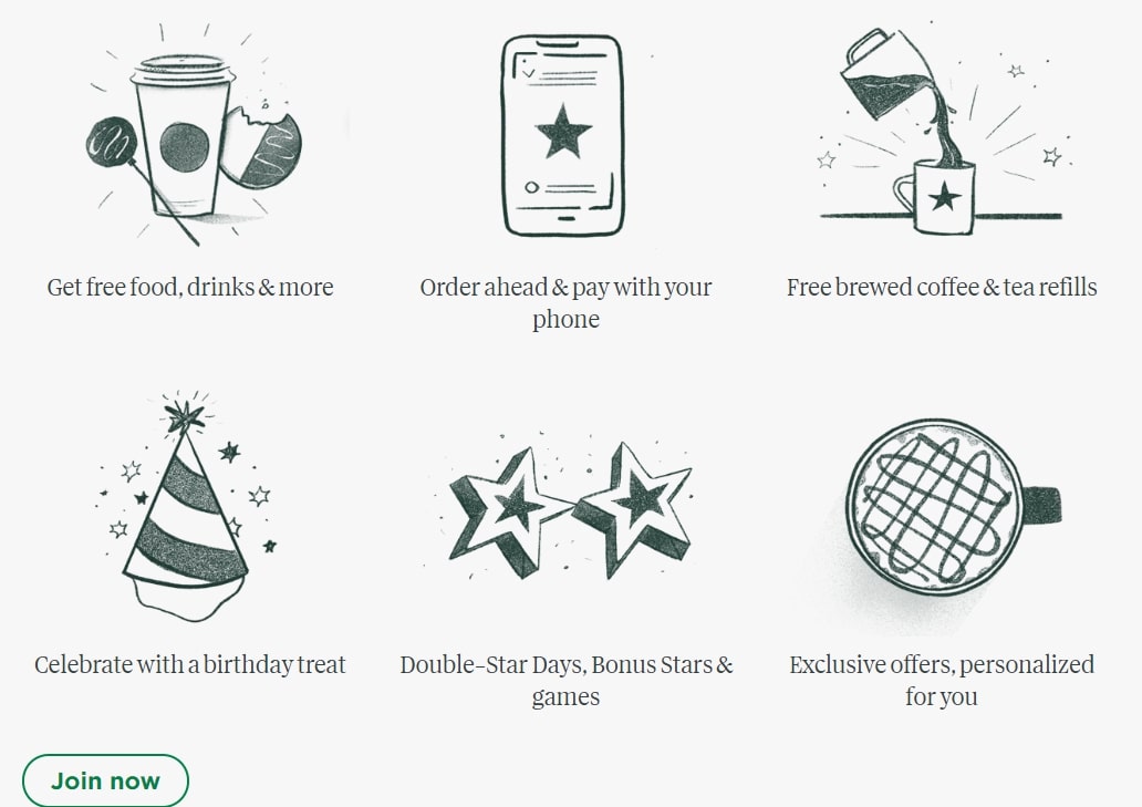 How To Make Customers Join Your Loyalty Program – 13 Tactics