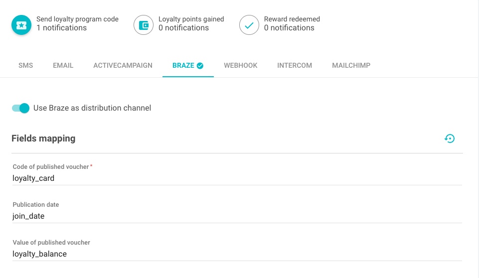 How to Build a Loyalty Program with Braze and Voucherify?