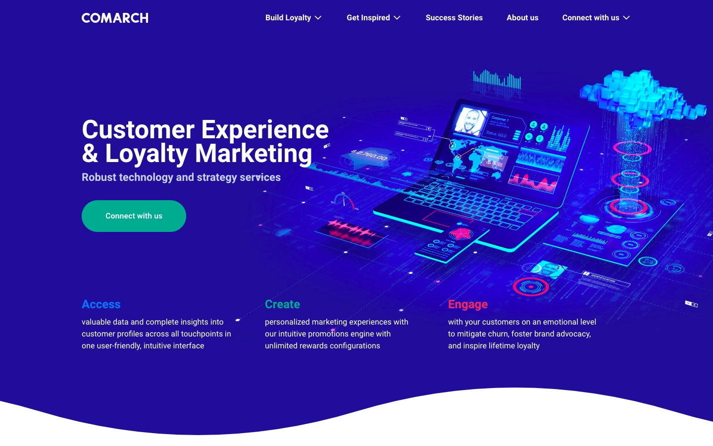 15 Best Enterprise Loyalty Software in 2024