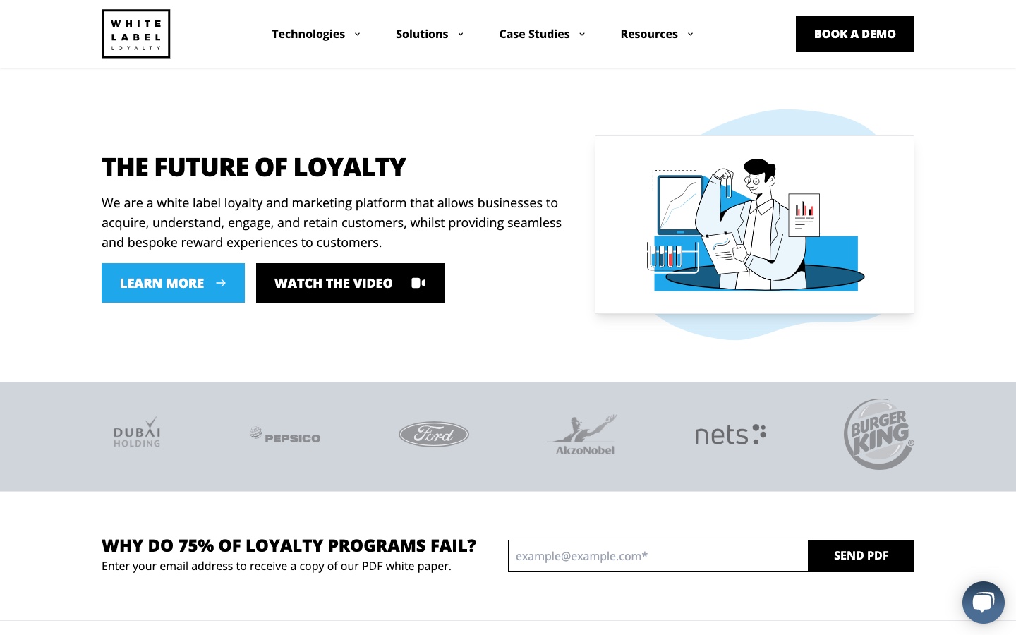 15 Best Enterprise Loyalty Software in 2024