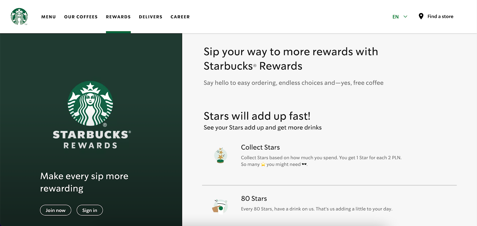 From Points to Perks: Understanding Different Types of Loyalty Programs