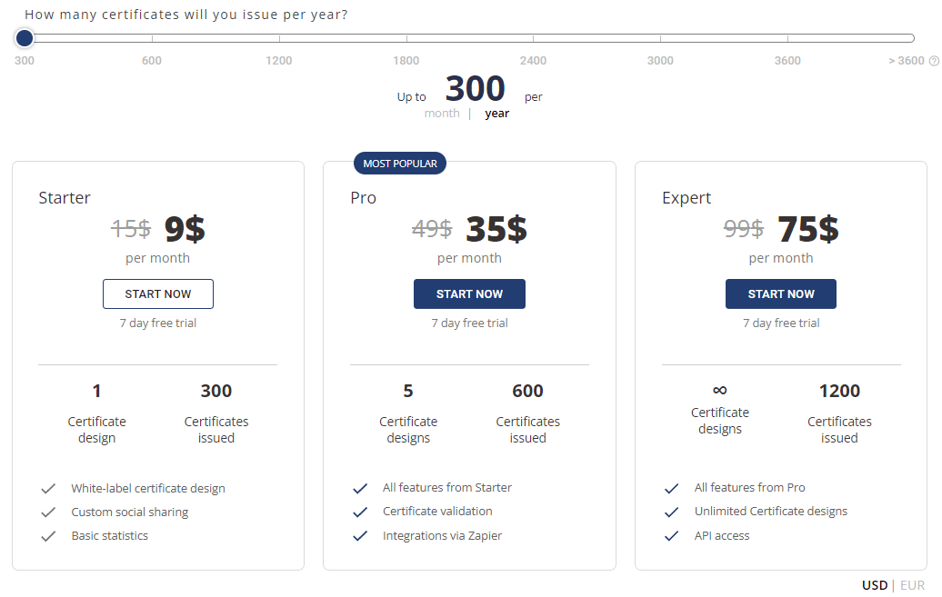 Top 3 Badgr Alternatives: In-depth Comparison and Honest Review