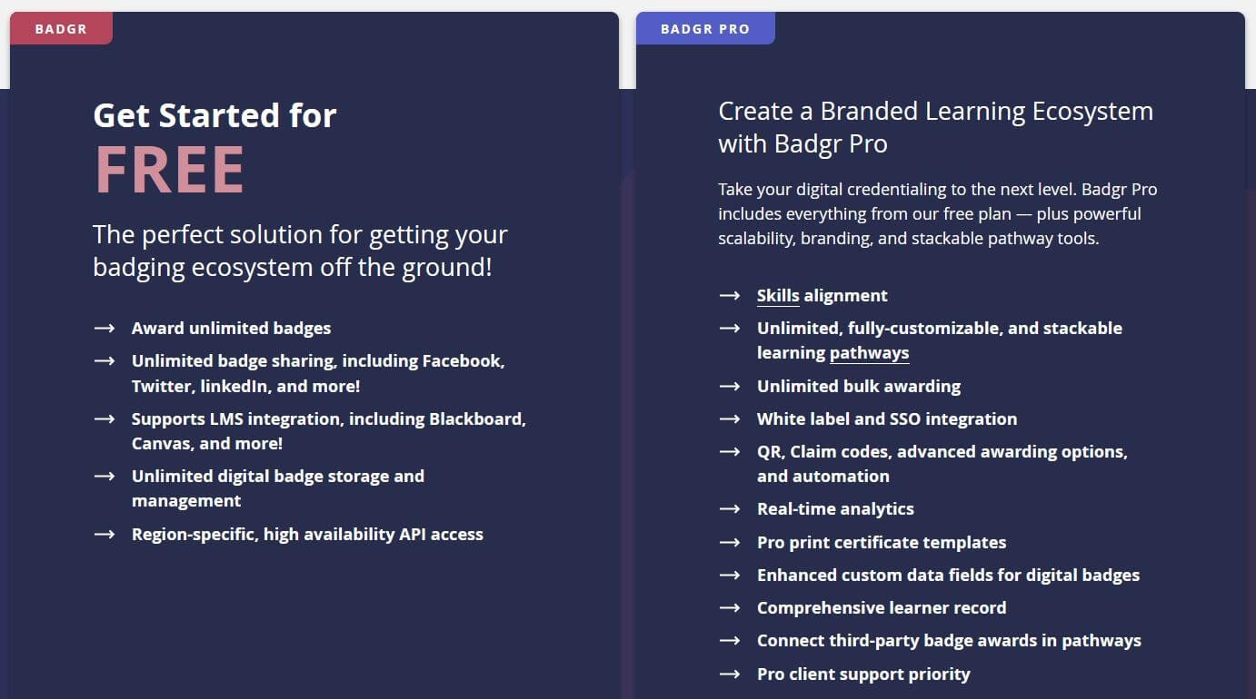 Top 3 Badgr Alternatives: In-depth Comparison and Honest Review