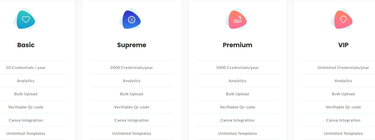 Top 3 Badgr Alternatives: In-depth Comparison and Honest Review