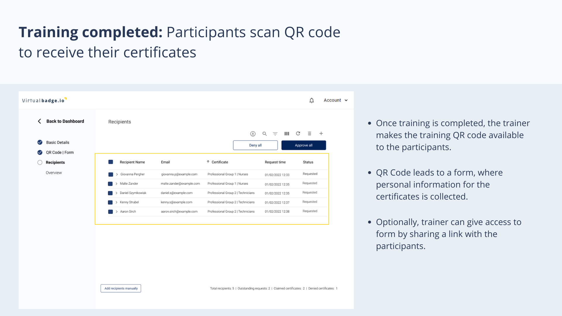Accredible vs. Credly: Expert Breakdown