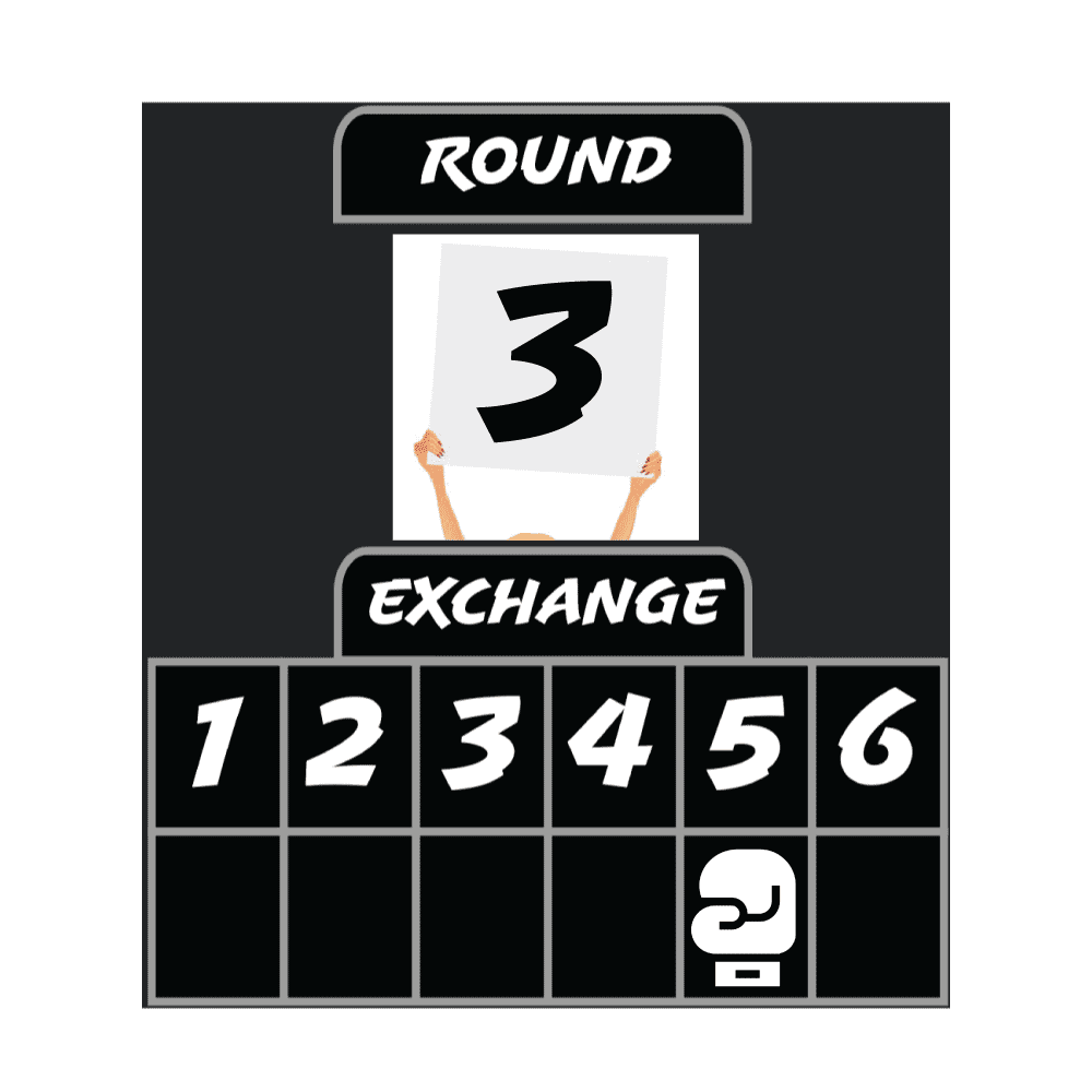 Rules | The Square Ring