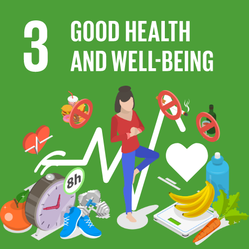 Good health: An INVESTMENT or EXPENSE? | Yoga Therapy Bar physical ...