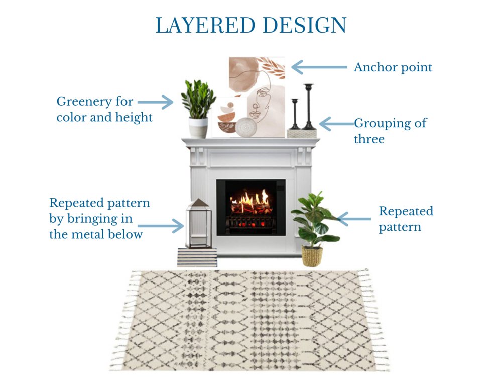 What Looks Good On A Mantle? | MLR Interior Design