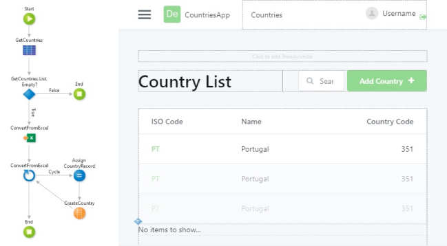 Transitioning to a low code environment | ITUp