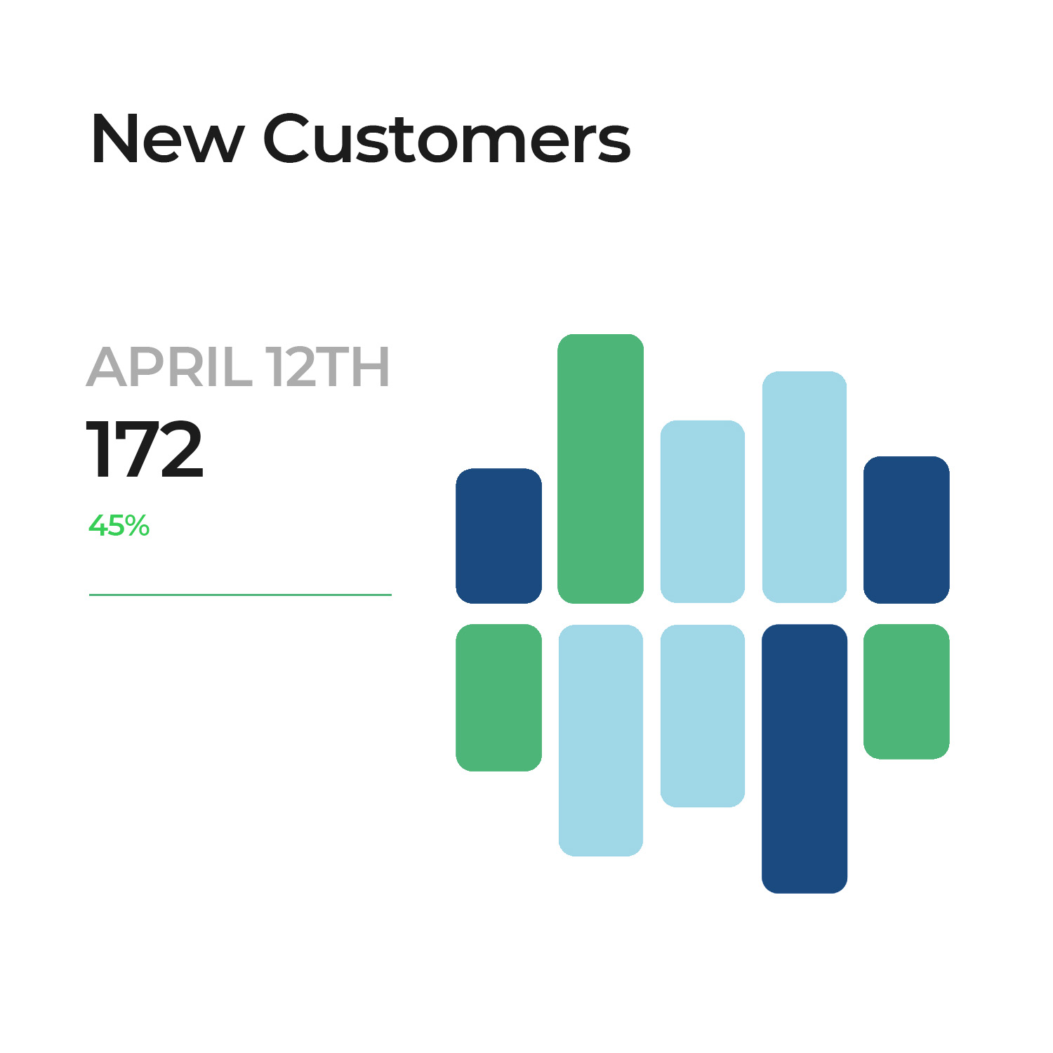ServiceBox | The Best Software For Service Companies