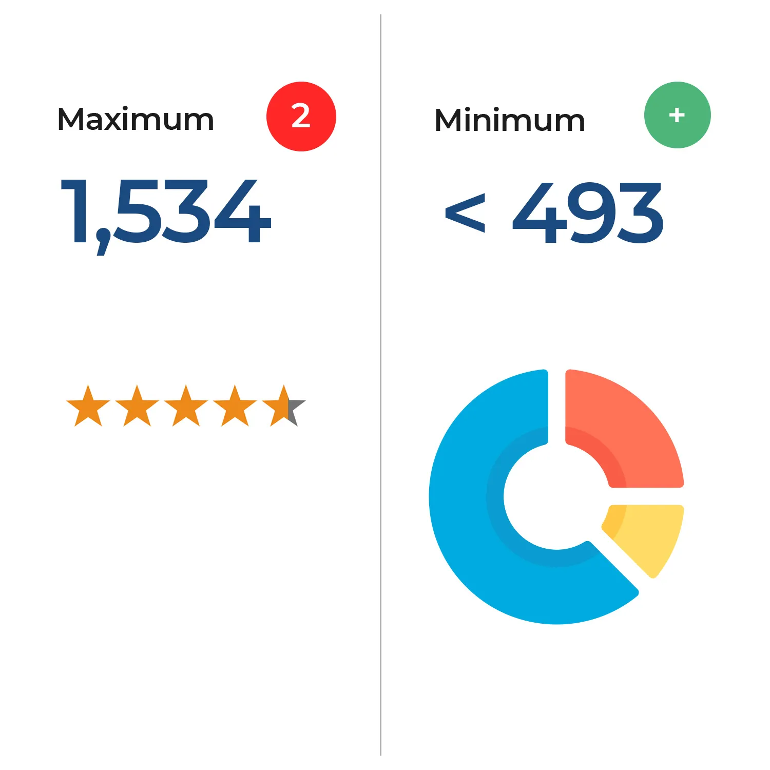 ServiceBox | The Best Software For Service Companies