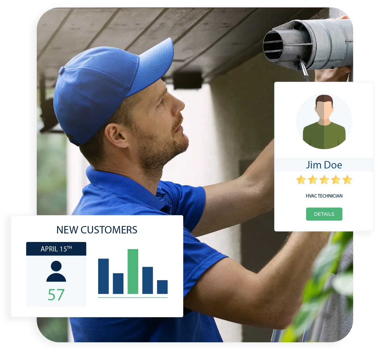 ServiceBox | The Best Software For Service Companies