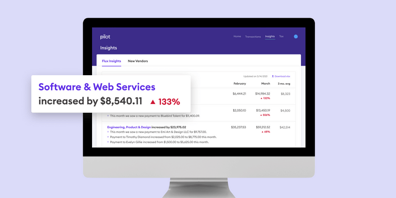 How Bookkeeping Works - Pilot Bookkeeping Services | Pilot Blog