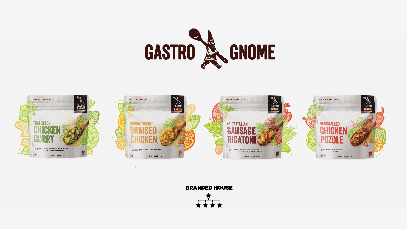 Brand Architecture and Why it Matters | Hardy Brands