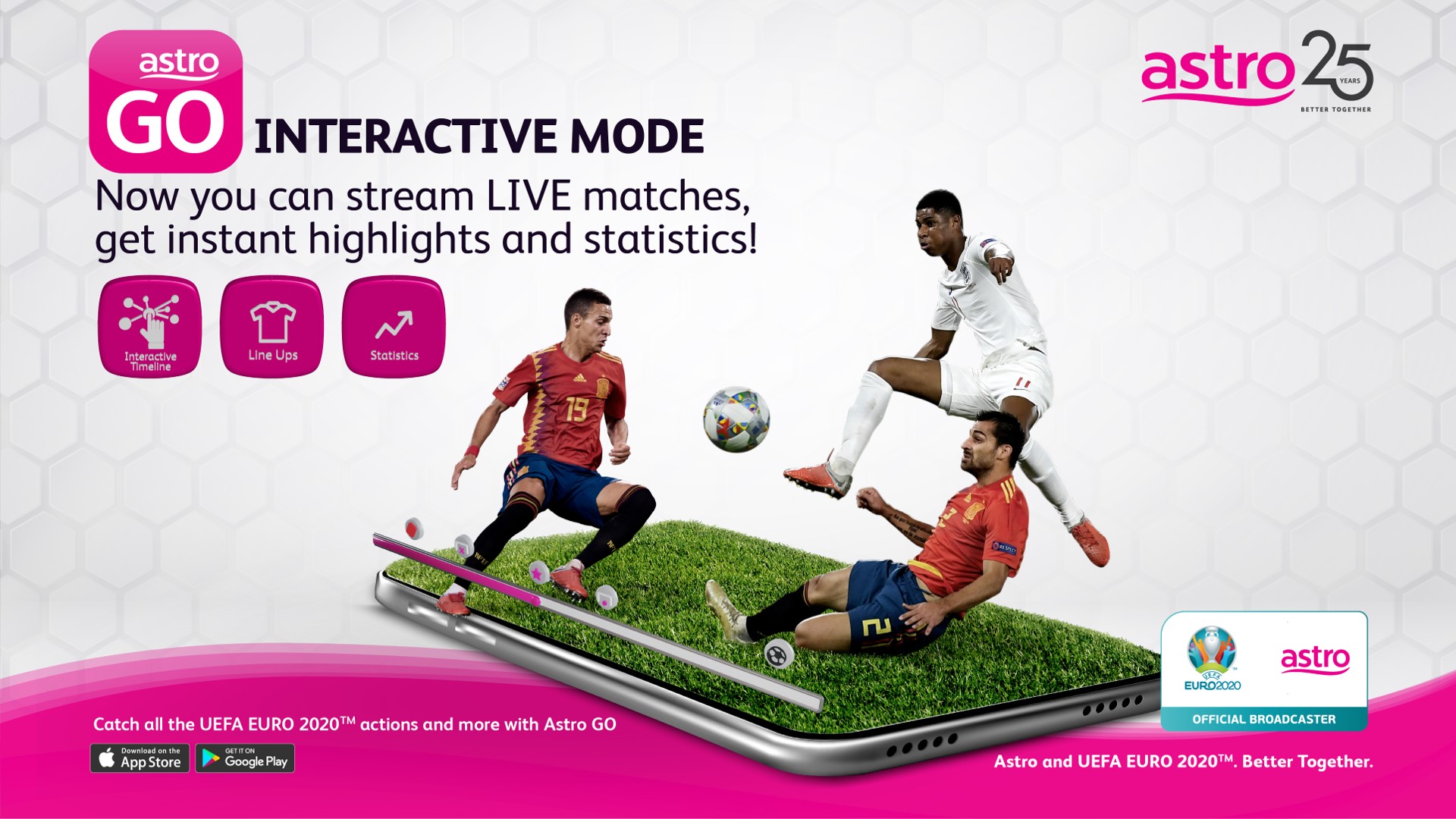 Astro Introduces first 4K HDR Broadcast of UEFA EURO 2020™ and Olympic ...