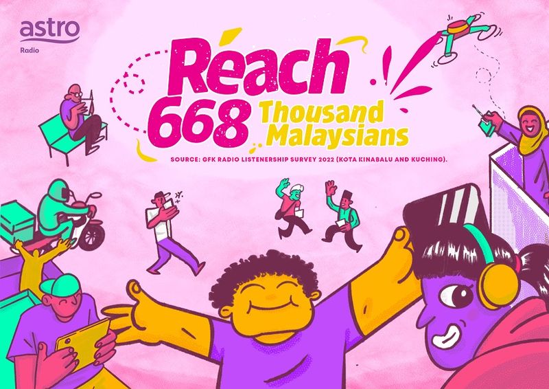 Astro Radio remains No. 1 in Kuching and Kota Kinabalu with over 74% ...