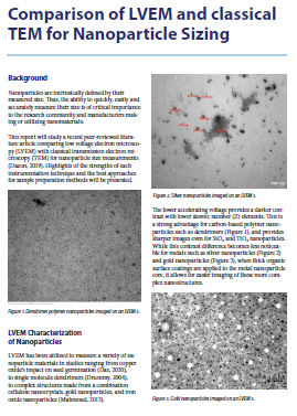 LVEM – Delong Instruments