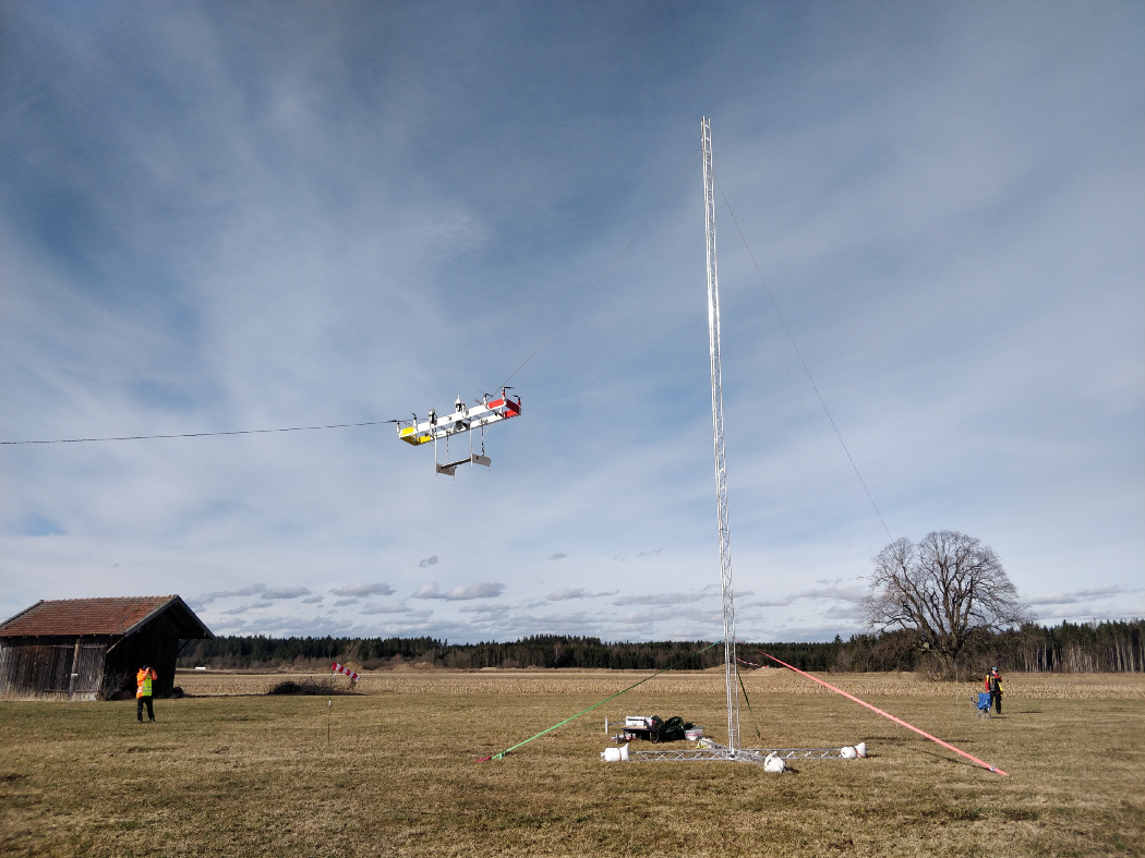 Kitekraft Blog: How to Develop Flying Wind Turbines Quickly and Cost ...