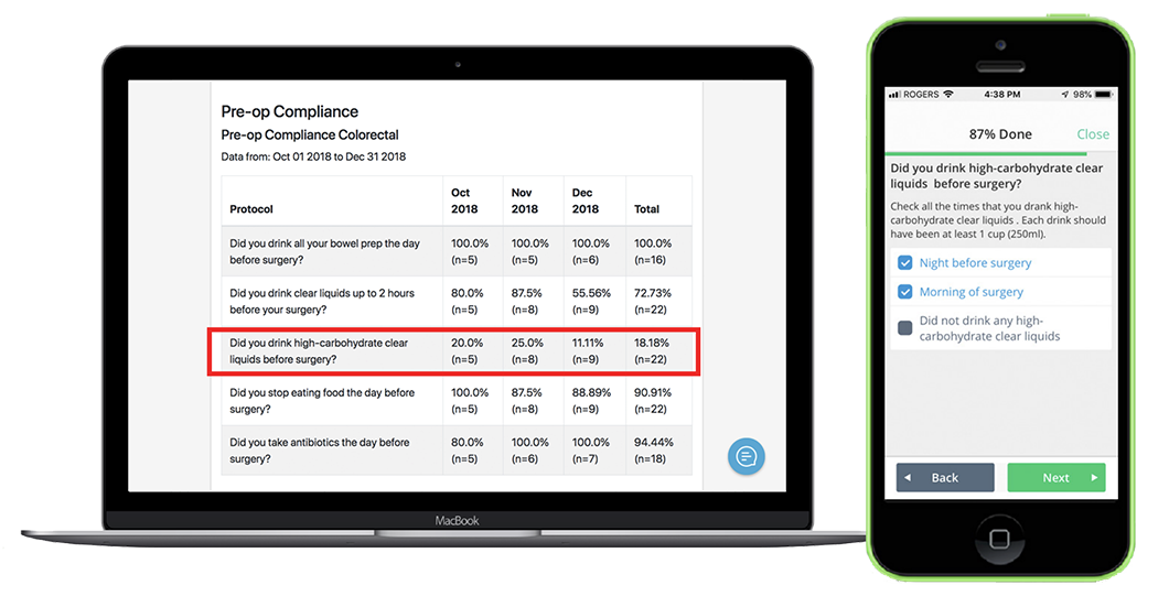 SeamlessMD | Patient Engagement Platform for ERAS programs