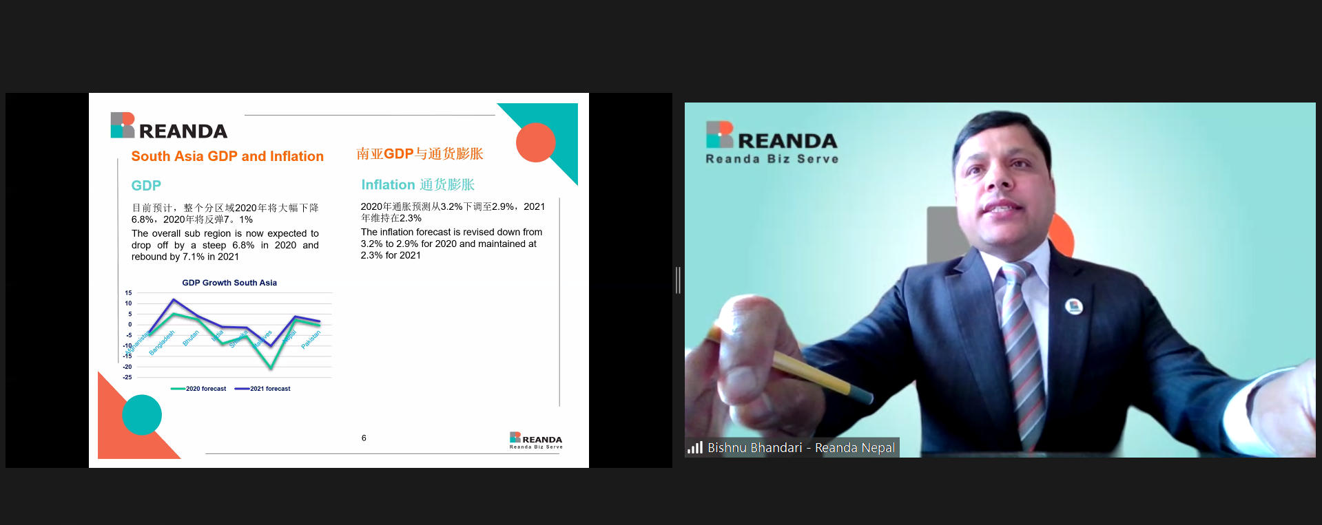 Reanda International News | Reanda International hosted the 4th Belt ...