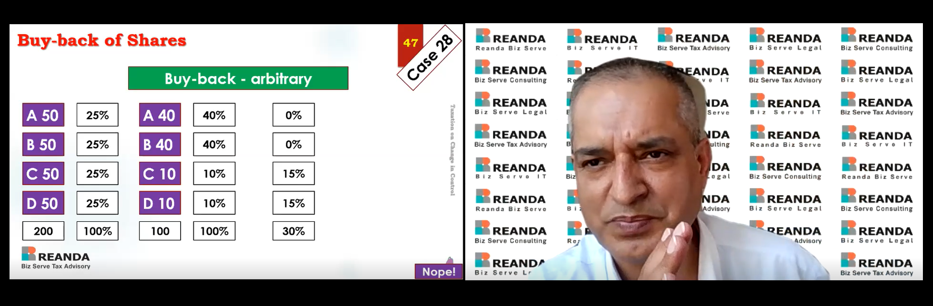 Reanda International News | Webinar on “Change in Control – Section 57 ...