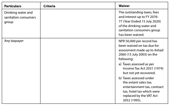 Reanda International News | Nepal: Tax Amendments made by Nepal Budget ...