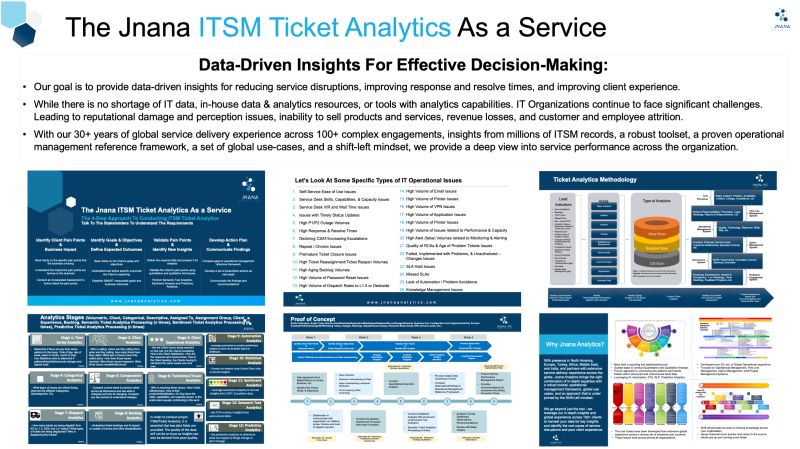 Ticket Analytics As a Service Outline