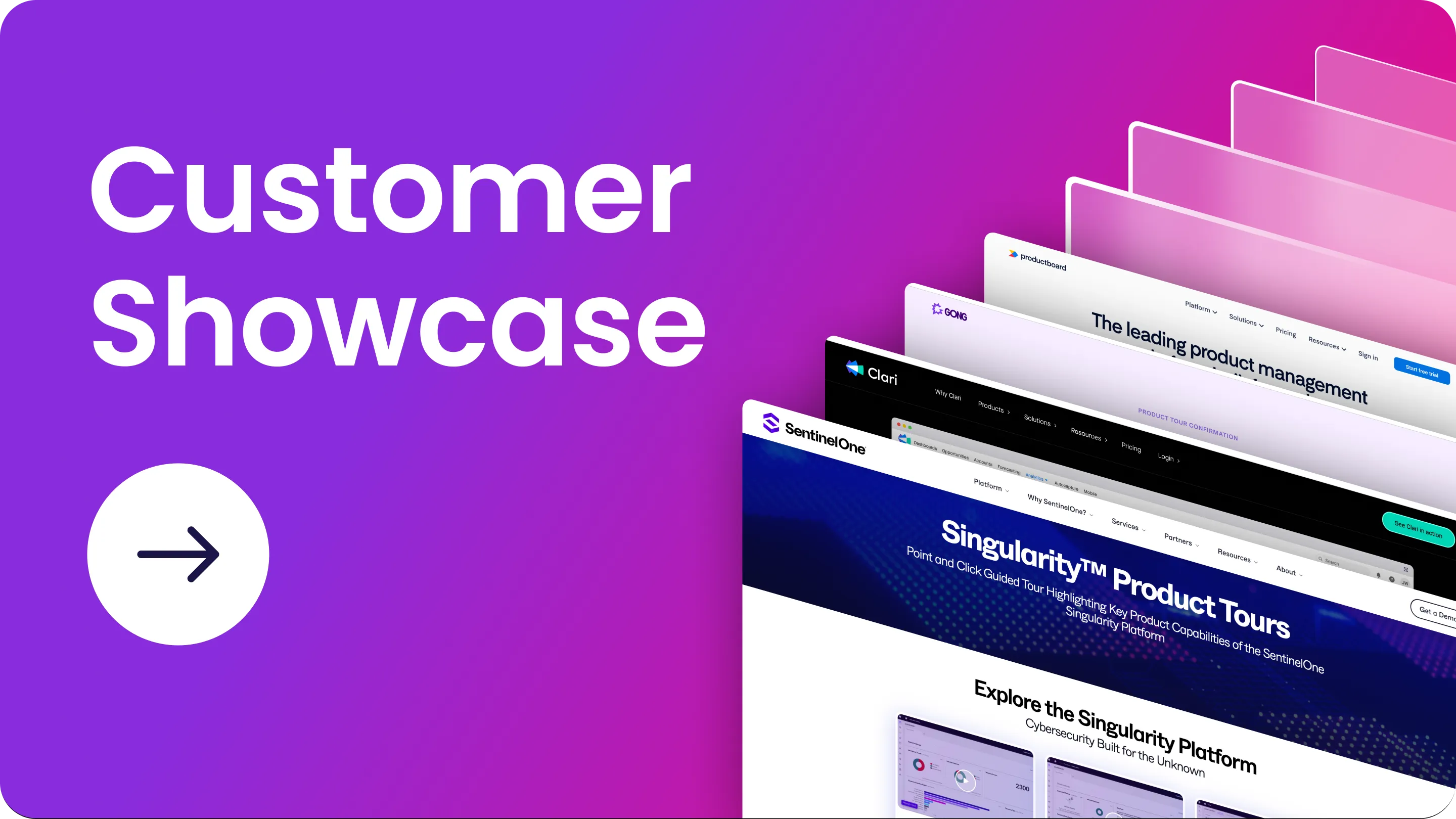 What are Customer Analytics and How it Works?