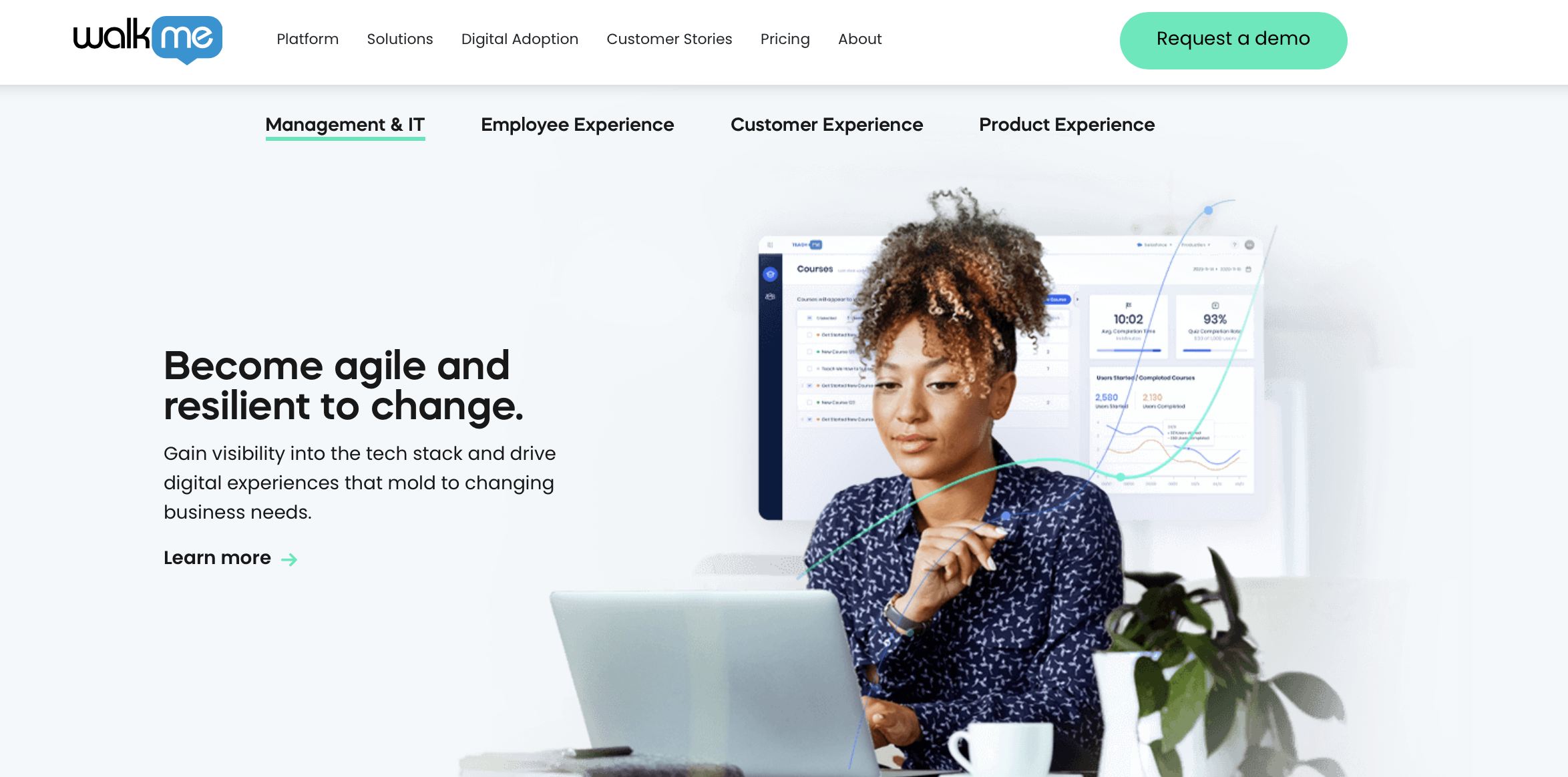 7 Most Popular Pre-sales Software Tools for 2024