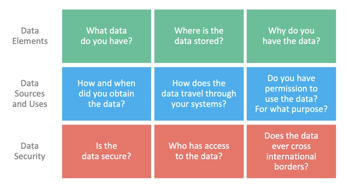 How to secure your product demos for enterprise sales